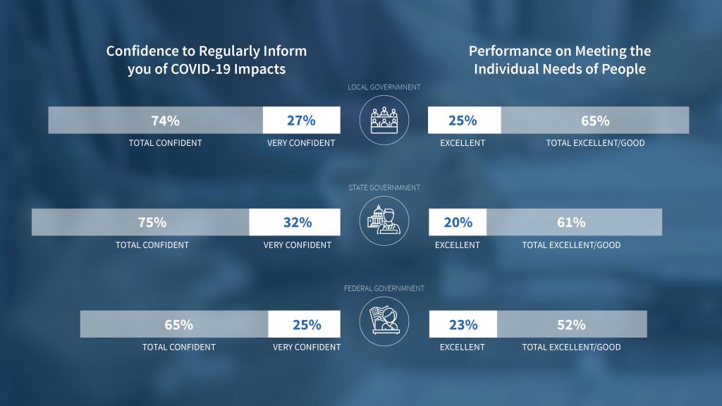 Will Swing Voters Give Elected Leaders a Pass in the Time of COVID-19 ...